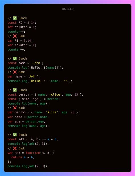 Javascript Tip 1 Master Es6 Features Dmitrii S Posted On The Topic Linkedin