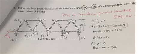 Solved Determine The Support Reactions And The Force In