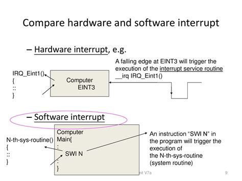 chapter 12 software interrupts swi and exceptions ppt download