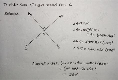 Solved In The Diagram The Two Lines Intersect At The Point 0