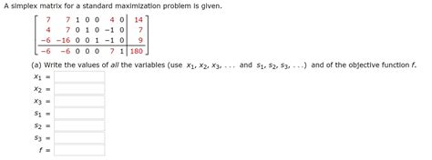 Solved A Simplex Matrix For A Standard Maximization Problem
