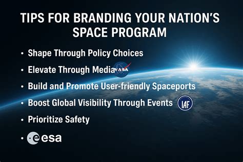 Building Your National Space Brand Researchers Say Space Branding Can