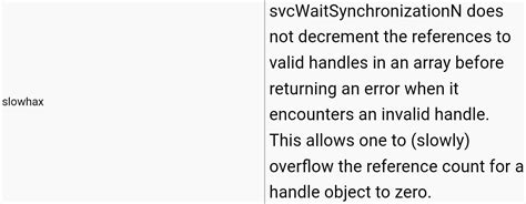 l exploit kernel 11 0 11 1 disponible