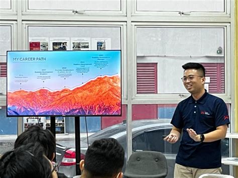 Zatil Aisyah Zainudin On Linkedin We Can Dream Create Design And Build The Most Wonderful