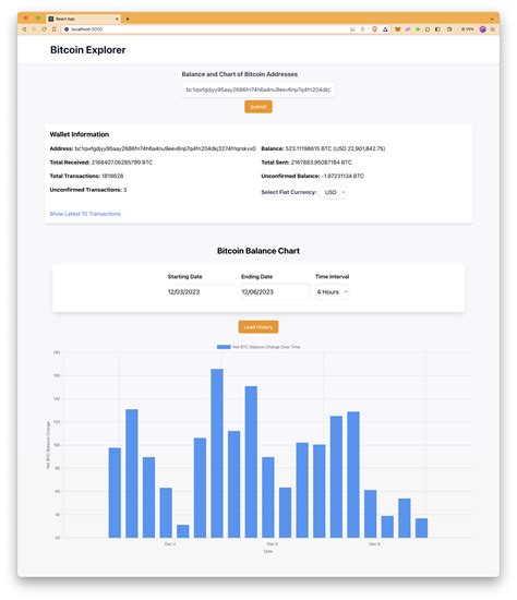 How To Build A Real Time Bitcoin Wallet Analytics App Quicknode Guides