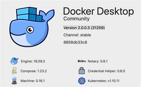 MySQL Works On First Run Then Won T Connect Again Issue Cytopia Devilbox GitHub