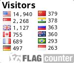 Visualassignments Rockylou S Ds Blog