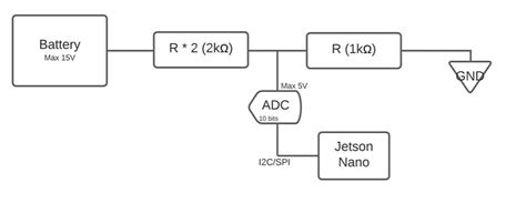 Measuring The Voltage Of Jetson Nano S Own Power Source Isaac Gym NVIDIA Developer Forums