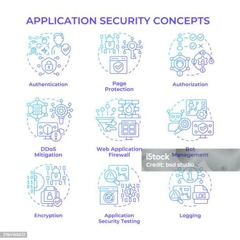 Application Security Blue Gradient Concept Icons Stock Illustration Download Image Now