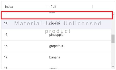 [datagrid] virtualization not respecting scrolltop · issue 1911 · mui