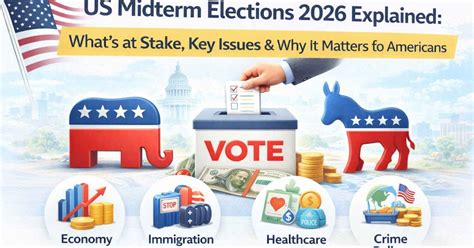 Us Midterm Elections 2026 Explained Whats At Stake Key Issues And Why