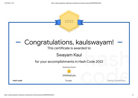 swayam kaul on linkedin hashcodesolved hashcode hashcode2022