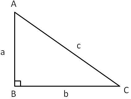 Pythagoras Theorem Definition Pythagoras Theorem