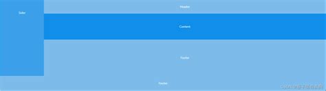 React项目实战1 基础框架搭建react搭建项目框架 Csdn博客 React项目实战1 基础框架搭建react搭建项目框架 Csdn博客