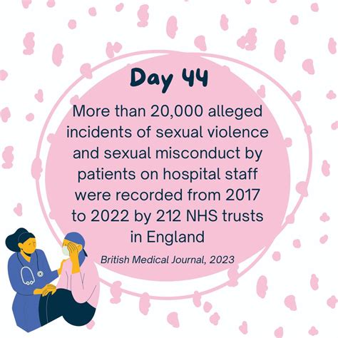 Nhs Sexualviolence Misconduct Hospitalstaff Thehla 100wordproject