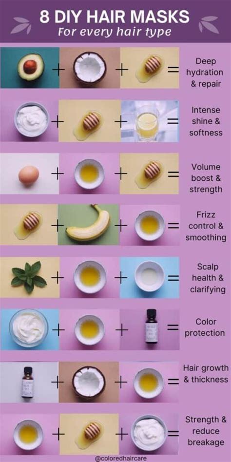 8 Easy Diy Hair Masks Experts Swear By Hair Mask Diy Hair Masks Hydrating Hair Mask Diy