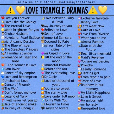 Love Triangle Drama Chart