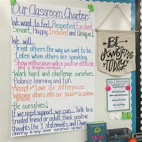 Classroom Charter Ruler At Paige Odriscoll Blog