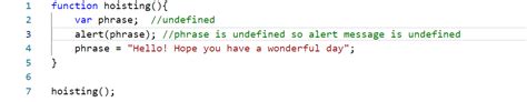 hoisting in javascript hoisting is an unknown or overlooked… by