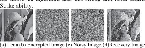Figure 1 From Improved Encryption Algorithm For Digital Image Of Knight Tour Based On Cell Block