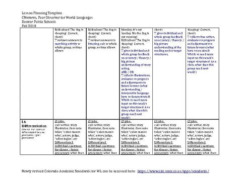 Ci Teachers Sample 5 Day Lesson Plan Template By Ci Coaching With Connie