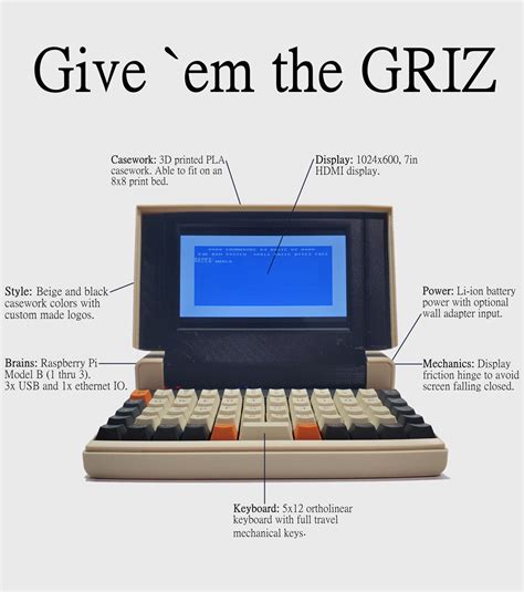 Retro Laptop Griz Sextant Síla 3d Tisku A Raspberry Pi High Voltagecz