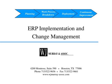 PPT ERP Implementation And Change Management PowerPoint Presentation ID