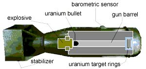 Slide 3bomb Design
