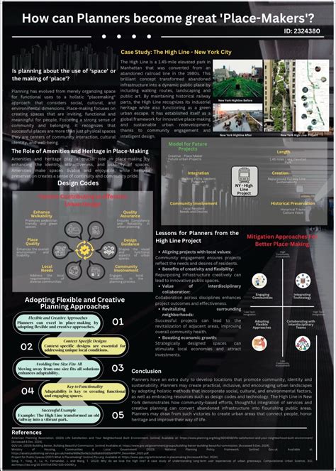 Abdul Rauf Riaz On Linkedin Just Completed Another Trisemester Of My Msc In Town Planning At