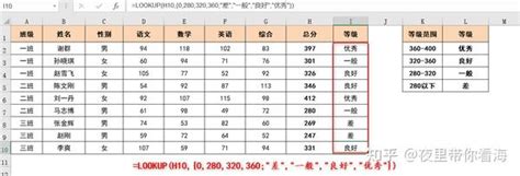 “lookup”函数基本用法 知乎