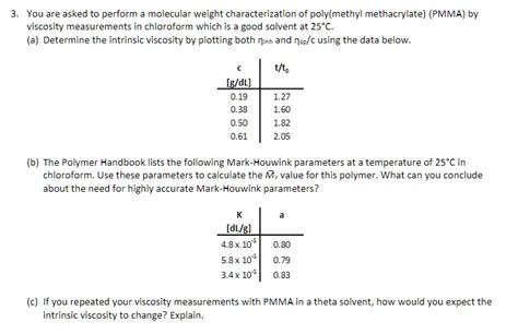3 You Are Asked To Perform A Molecular Weight Characterization Of Poly Methyl Methacrylate