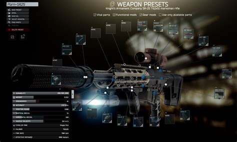 Tarkov Weapons Case Trade At Stanley Harrison Blog