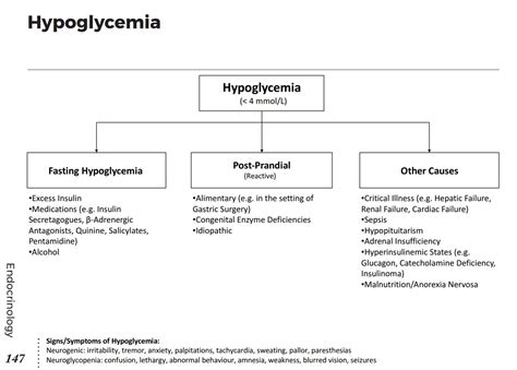 Hypoglycemia Causes
