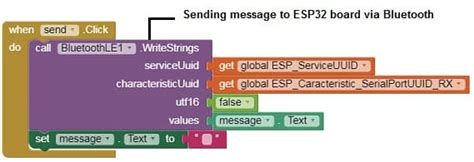 Transmit A Message To The ESP Board Via Bluetooth