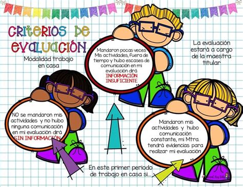 Pin De Odalis Berroteran En Educativo Instrumentos De Evaluacion