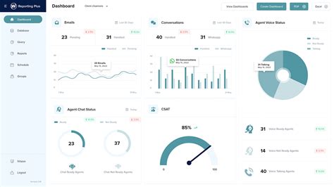 Dashboard For Reporting Tool Management Behance