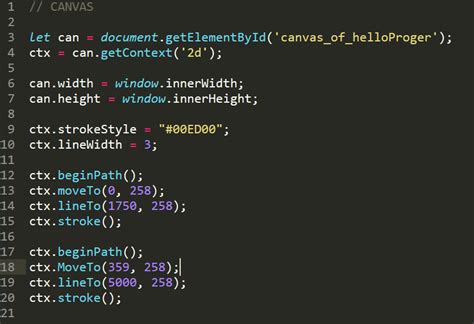 javascript Позиционирование html canvas на странице stack overflow