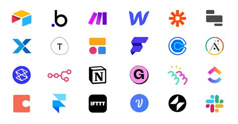 les meilleurs outils nocode et lowcode pour 2025