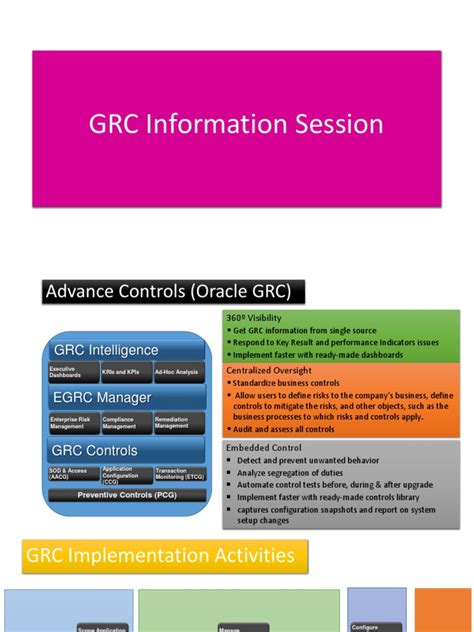 advance controls oracle grc pdf inventory business process
