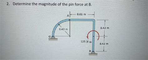 Solved 2 Determine The Magnitude Of The Pin Force At B