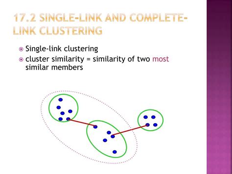 Ppt Chapter 17 Hierarchical Clustering Powerpoint Presentation Free