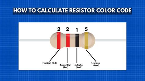 How To Calculate Resistor Color Code YouTube