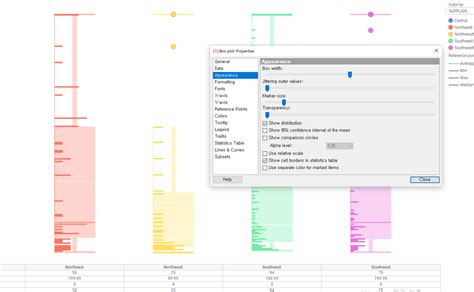 Spotfire Analyst 데이터 시각화 첫걸음 · 당통의 블로그