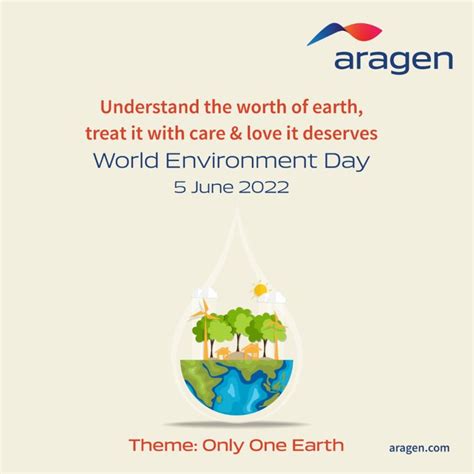 Worldenvironmentday Aragen Aragenlifescience Aragen Life Sciences