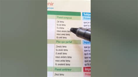 Tenir Au Passé Composé Education Languefrancaise Francophonesciencemarocconjugaison Youtube