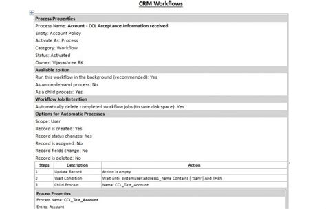 How Microsoft Dynamics CRM Workflow Definitions Are Stored In The SQL Database Canarys
