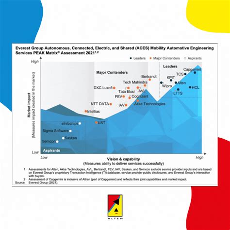 Jonas Kapp Posted On Linkedin