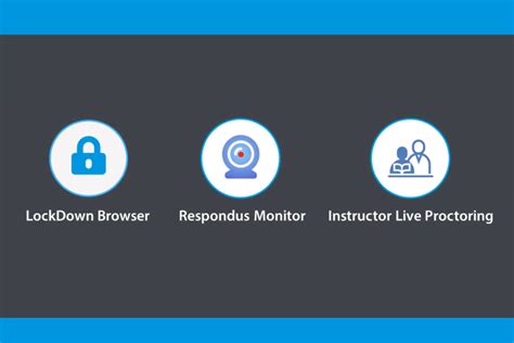 Instructor Live Proctoring Canvas Baylor University