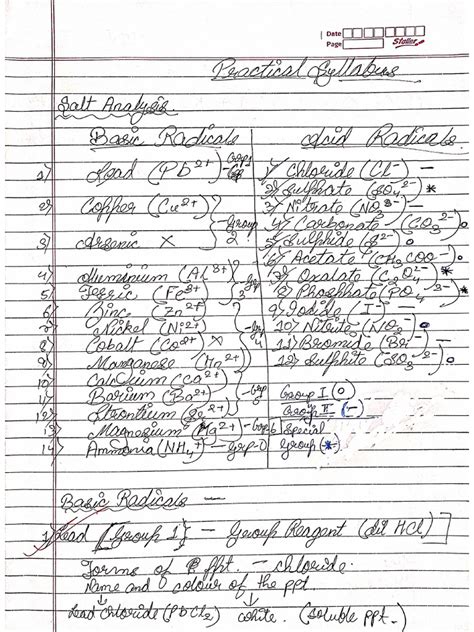 Chem Prac Acid And Basic Radical Full Pdf