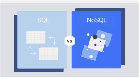 Bancos De Dados Relacionais E Não Relacionais Em Java Entenda As Diferenças E Veja Exemplos